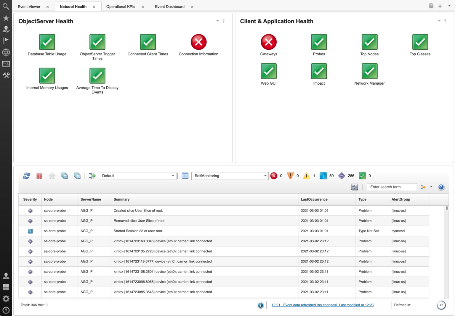 IBM Tivoli Netcool - Metricio